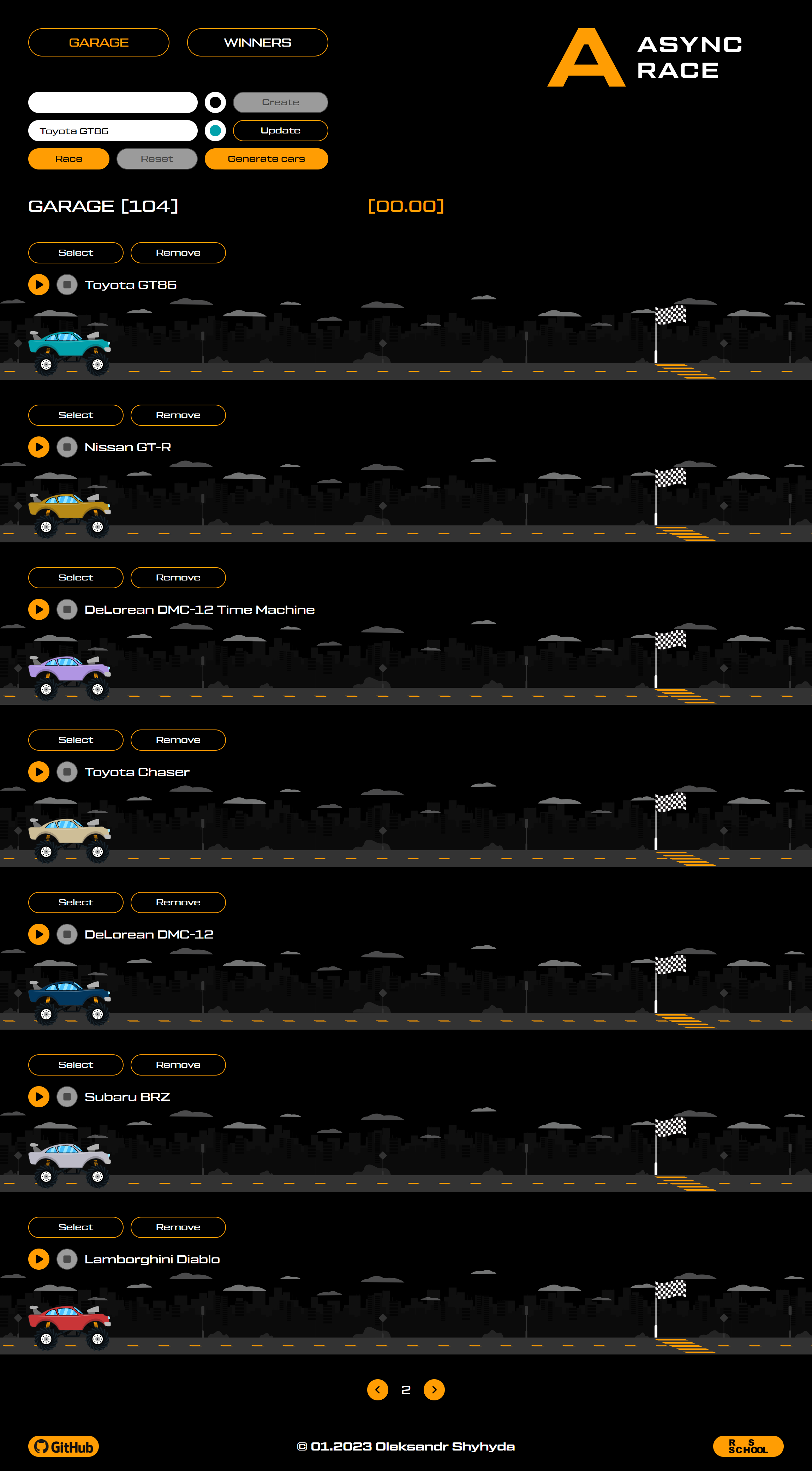 Oleksandr Shyhyda CV